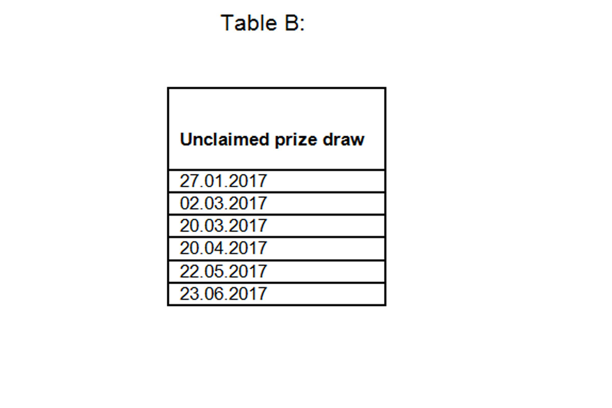 The Australian Women's Weekly Prize Puzzle Competiton Full Terms and ...