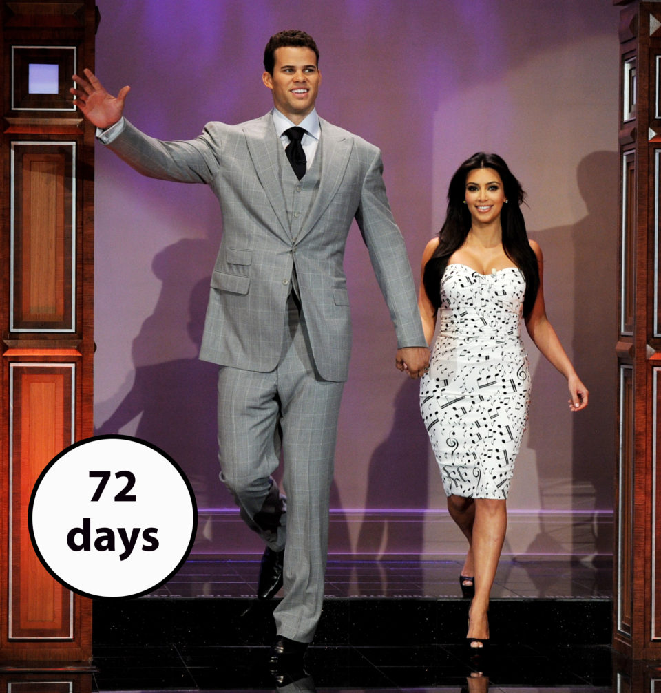 These celebrity couples had the shortest marriages ever