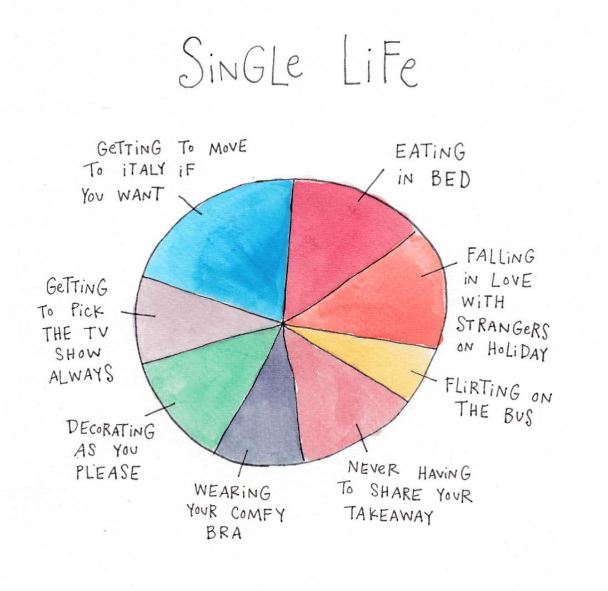 How Zoe Foster Blake taught me to be cool - not crazy