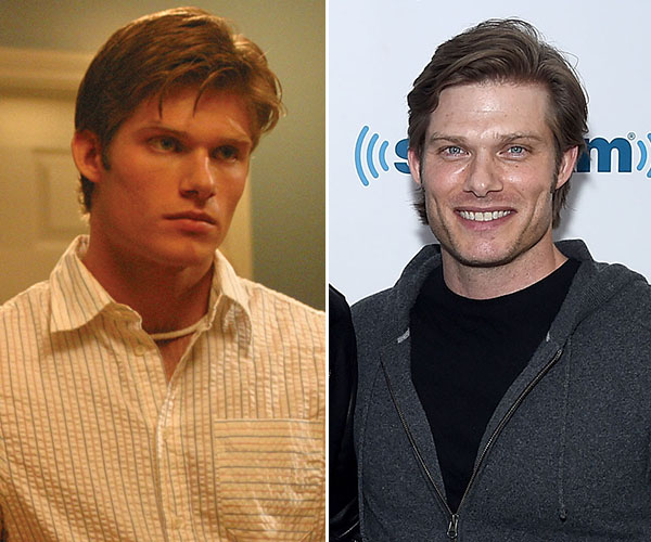 The cast of The OC: Where are they now?