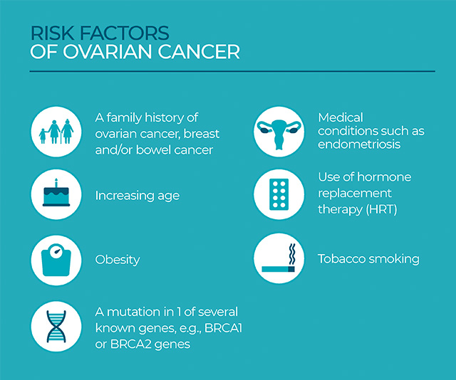 Real life ovarian cancer story: "My UTI was actually cancer"